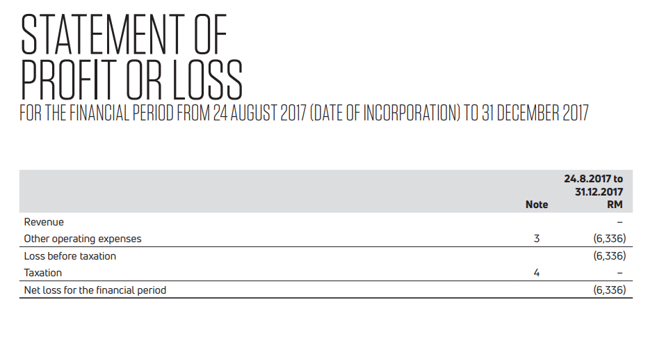 DividendMagic Taught Me How to Read Financial Statements and Buy Stocks ...