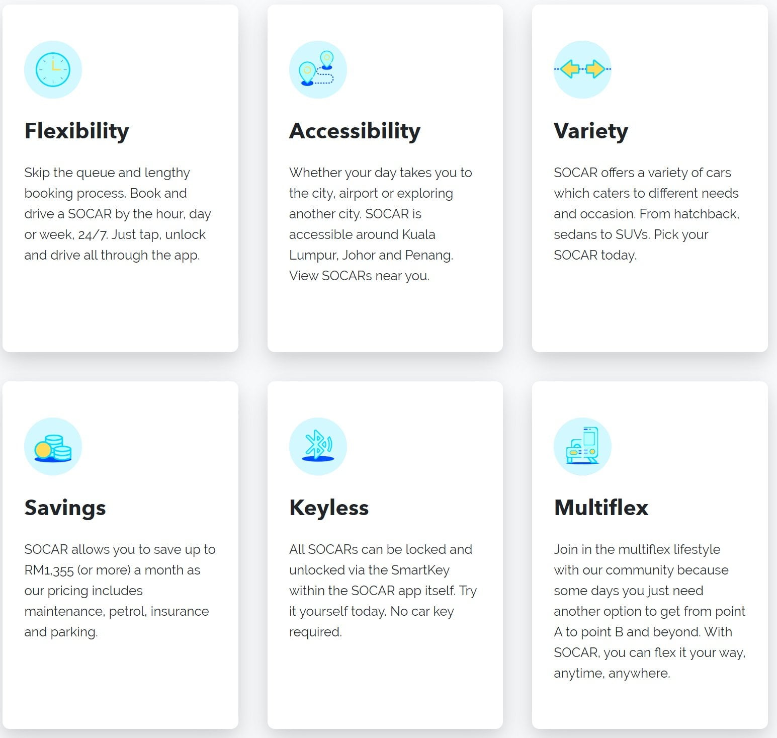 SOCAR Review: 7 Tips to Get Cheap Car Rental in KL, Penang and Johor ...